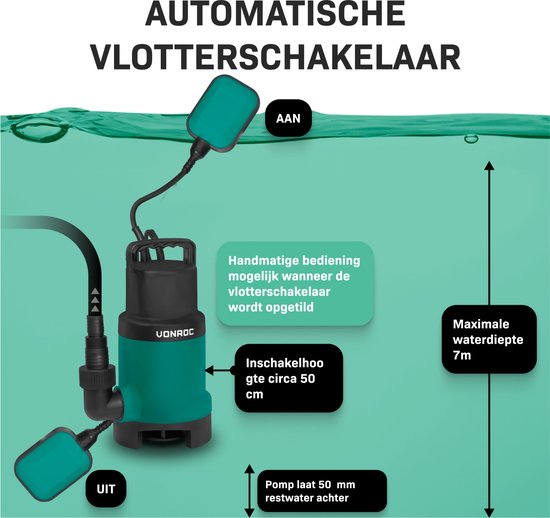VONROC Dompelpomp – Vuilwaterpomp - Waterpomp – 900W – 16000 l/h – Voor ...