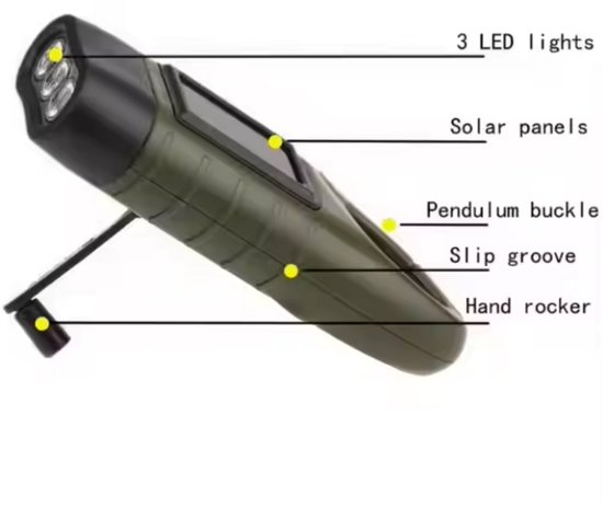Lumiway Survival Zaklamp - Opwindbare LED Lamp met Dynamo - Militaire ...