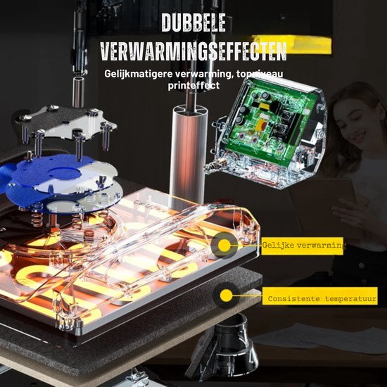 Professionele Warmte Pers - 800W - Voor Kleding Drukken - Hitte Pers ...