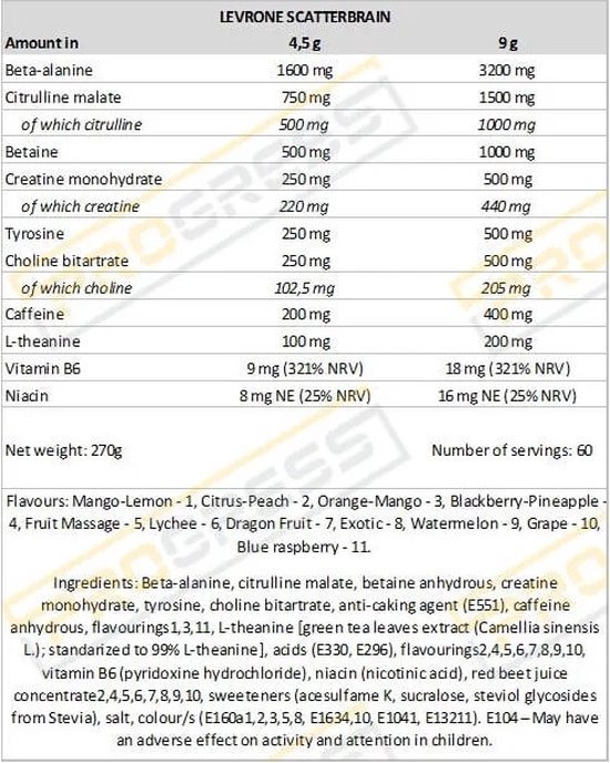 Kevin Levrone Scatterbrain - Pre-workout - met creatine - Muscle Pump - 270g - 60... | bol