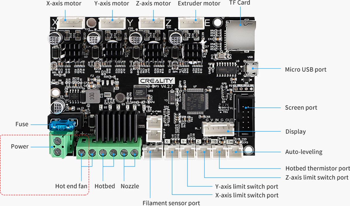 Creality - Ender-3 Pro Silent Mainboard V4.2.7 32bit | bol