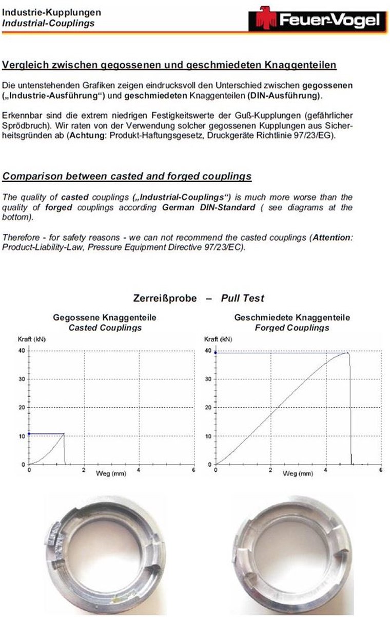 Storz standaard dichting 31 mm | bol.com