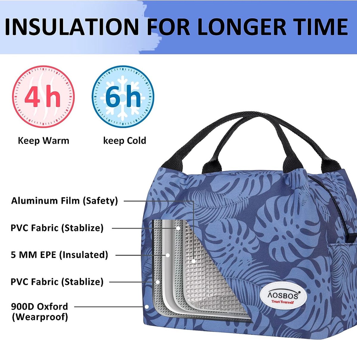 sac isotherme nomade, mini lunch bag femme, lunch bag, sac isotherme ...
