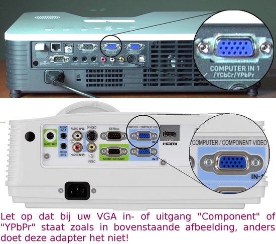 Goobay Component - VGA kabel - 2 meter | bol.com
