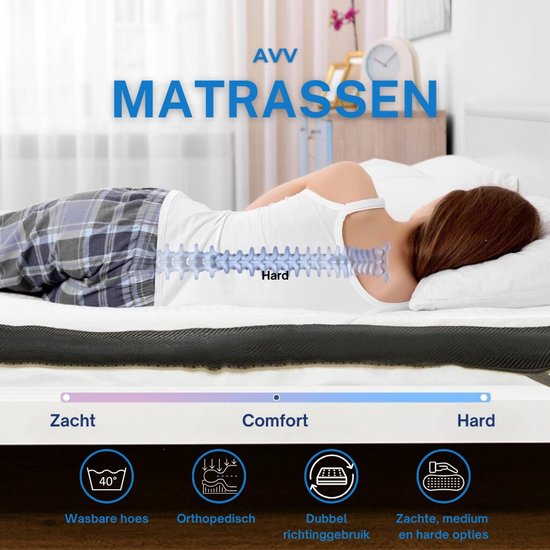Matras 140x200 – HR Koudschuim 16cm – Bamboo Hoes – Orthopedisch – Anti ...