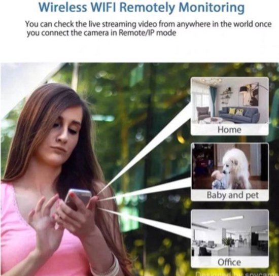 Nieuwe Mini HD 1080P Draadloze Wifi Beveiligingscamera met Cyclus ...