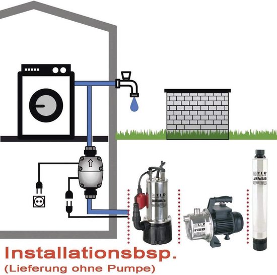 Elektronische Pompsturing voor Dompeldrukpompen en Tuinpompen - Max. Druk 10 Bar,... | bol