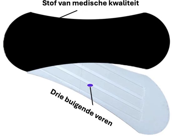 Etos Neusstrips - Pleisters - 30 stuks | bol