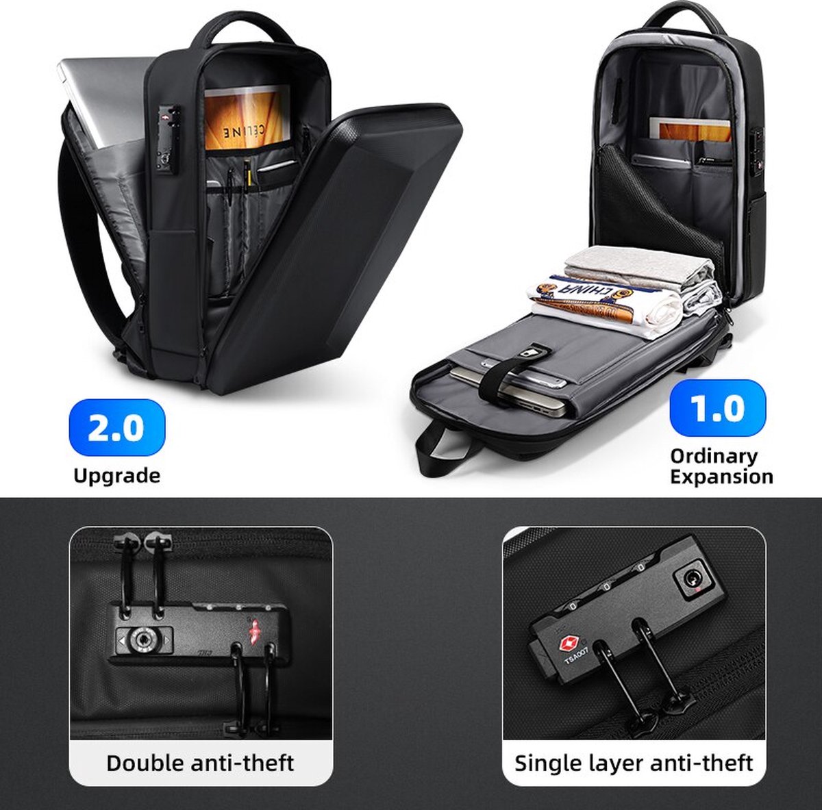 Multifunctionele rugzak – Rugzak – Rugtas – Hard case – Laptopvak ...