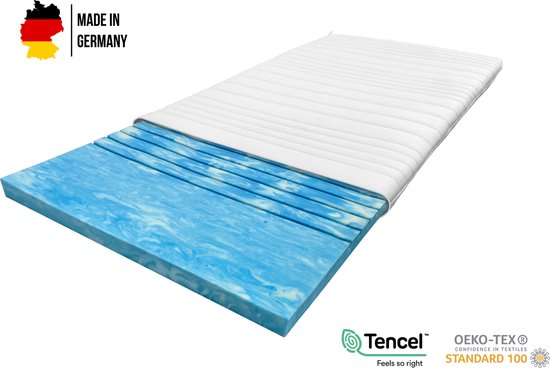 Boxspring Xpert Topper - Premium Topdekmatras - 7 Zone Gel Topper ...