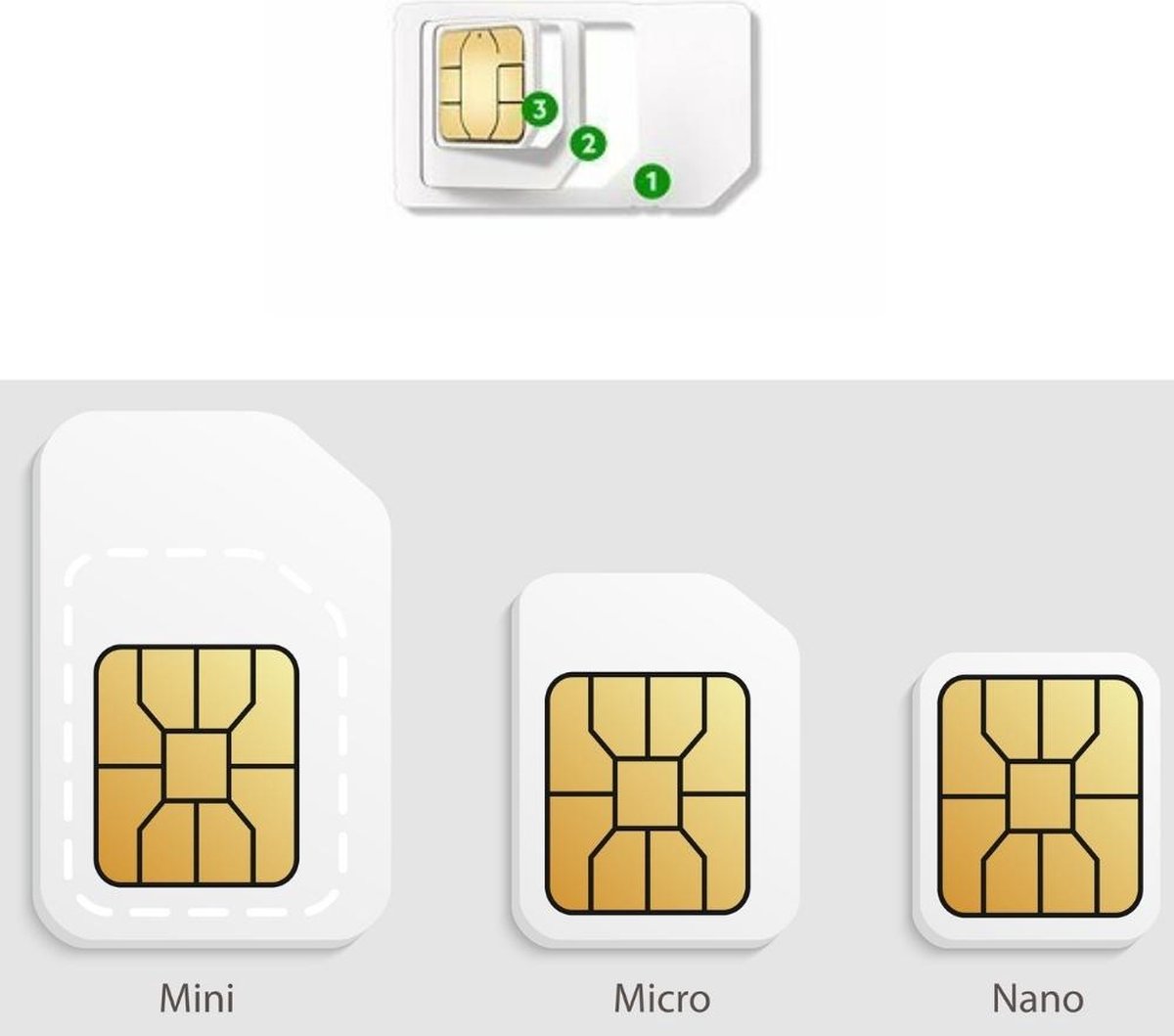 06 12-788-669 | KPN Prepaid simkaart | Kies uw eigen 06 nummer | Nieuw ...