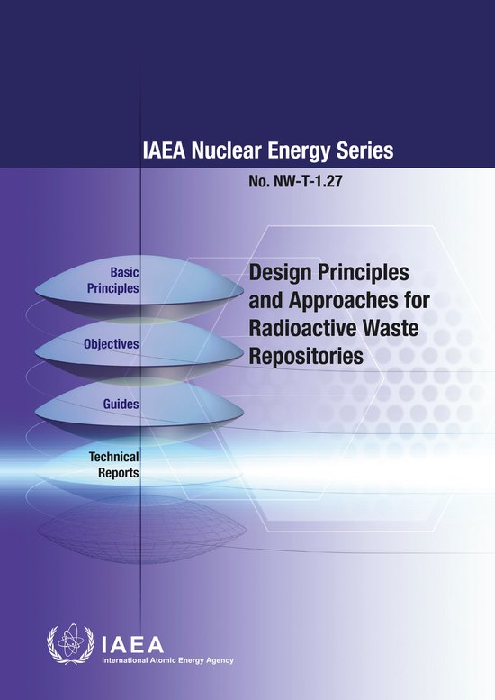 IAEA Nuclear Energy Series 1.27 - Design Principles and Approaches for Radioactive... | bol