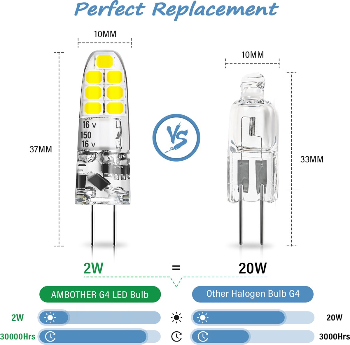 AMBOTHER Led Lampen - G4 Fitting - 2W - Wit 6000K - 12V AC/DC - 10 ...