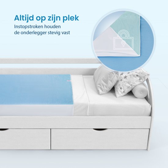 Wasbare Incontinentie Onderlegger Met Instopstroken – Bed Onderlegger ...