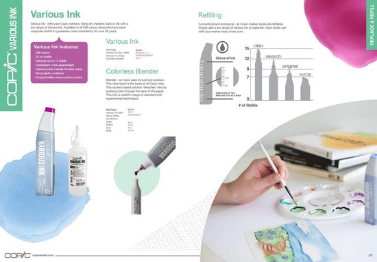 Copic- Various Ink - Navulinkt 25 ml - Sand E33 | bol