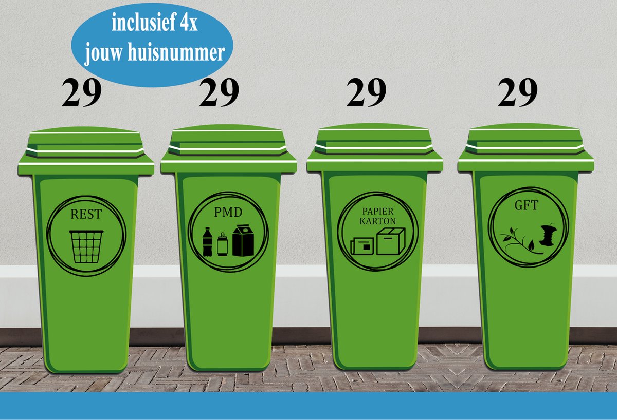 Kliko / Container Stickers | GFT, Rest, Papier, PMD | Huisnummer | 8 ...