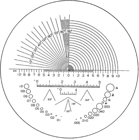 Eschenbach 115203 Precisie schaalverdeling Lensgrootte: (Ø) 23 mm | bol