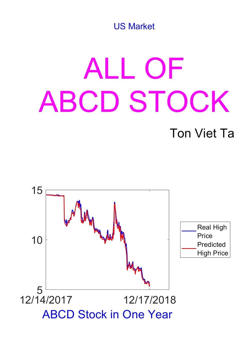 All of ABCD Stock (ebook), Ta Viet Ton | 1230006603984 | Boeken | bol