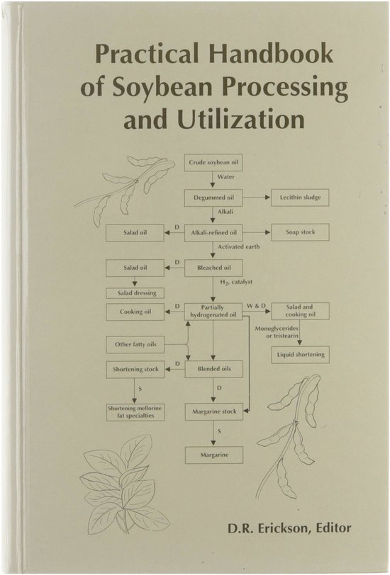 Practical Handbook of Soybean Processing and Utilization ...