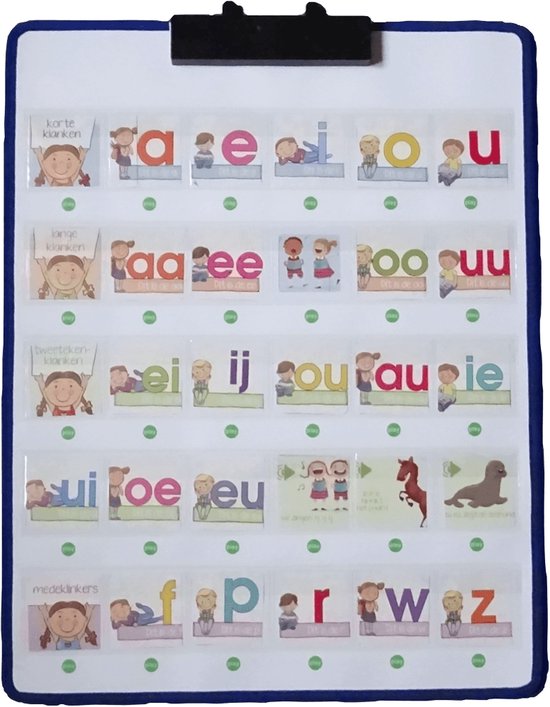 Pratende pictowand (interactive wall) - sprekende muur | bol