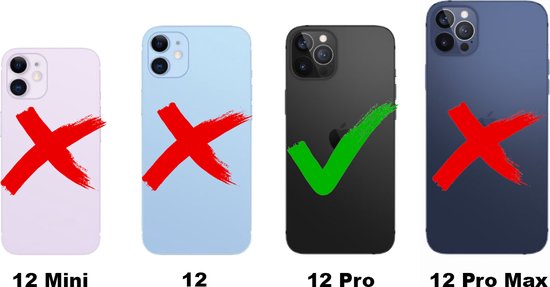iPhone 12 Pro Camera Lens Screen protector - 1 stuk | bol.com