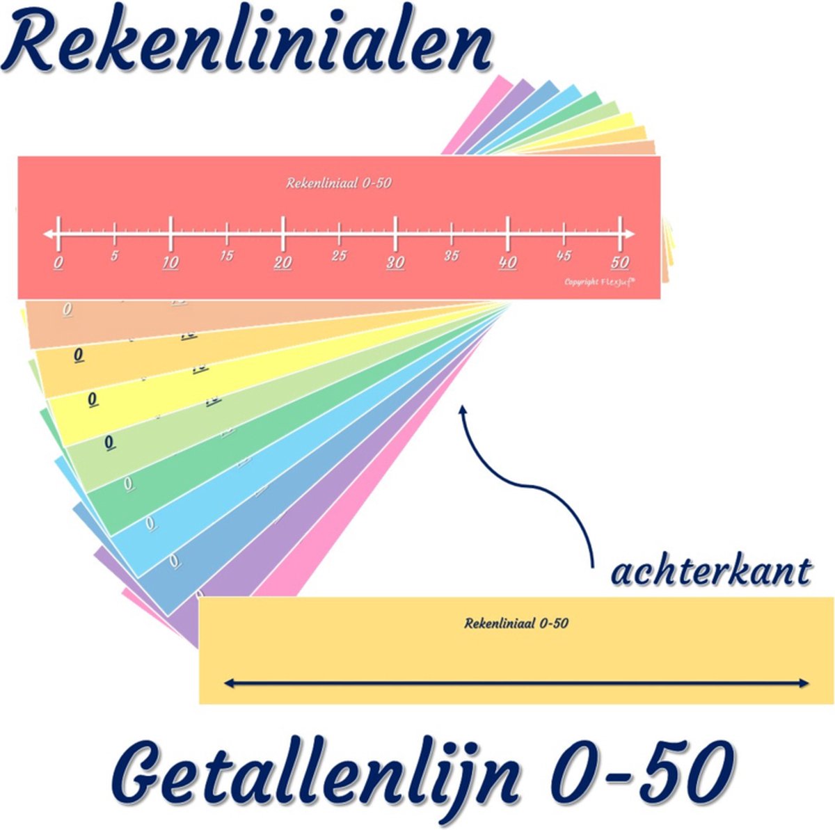 FlexJuf Rekenliniaal - getallenlijn 0-50 (10 st.) wisbordje | bol.com