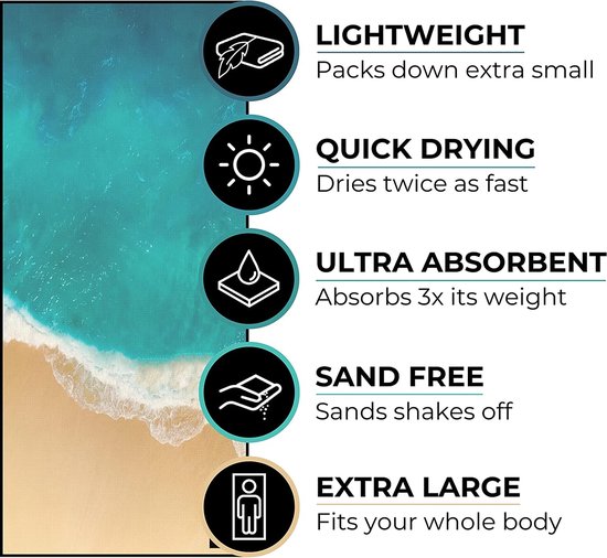 Microfiber strandhanddoek - zandvrij, sneldrogend, grote microfiber ...