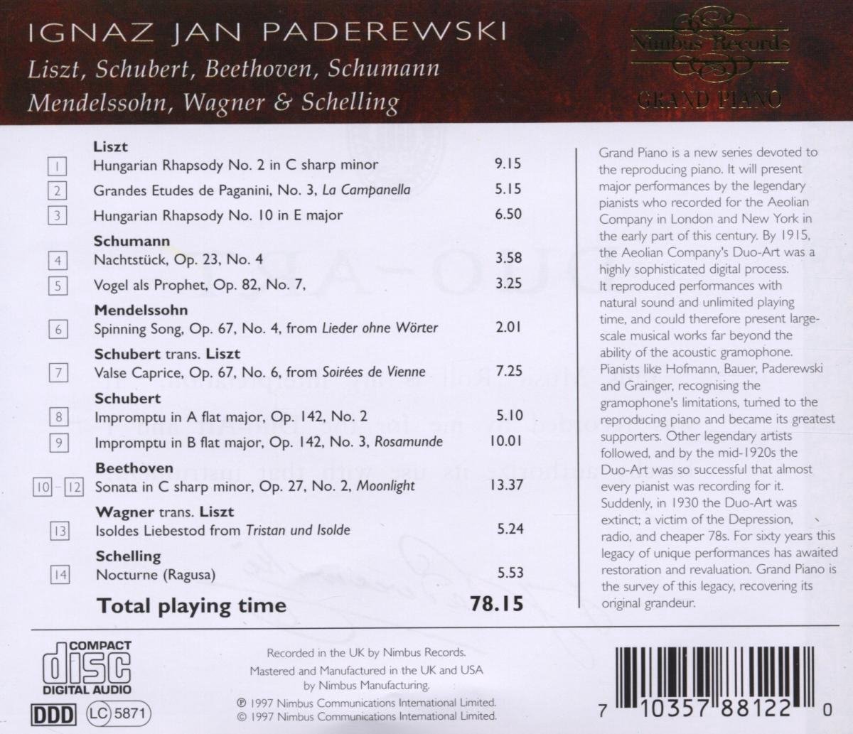Paderewski - Various Piano Works (CD), Paderewski | Muziek | bol.com