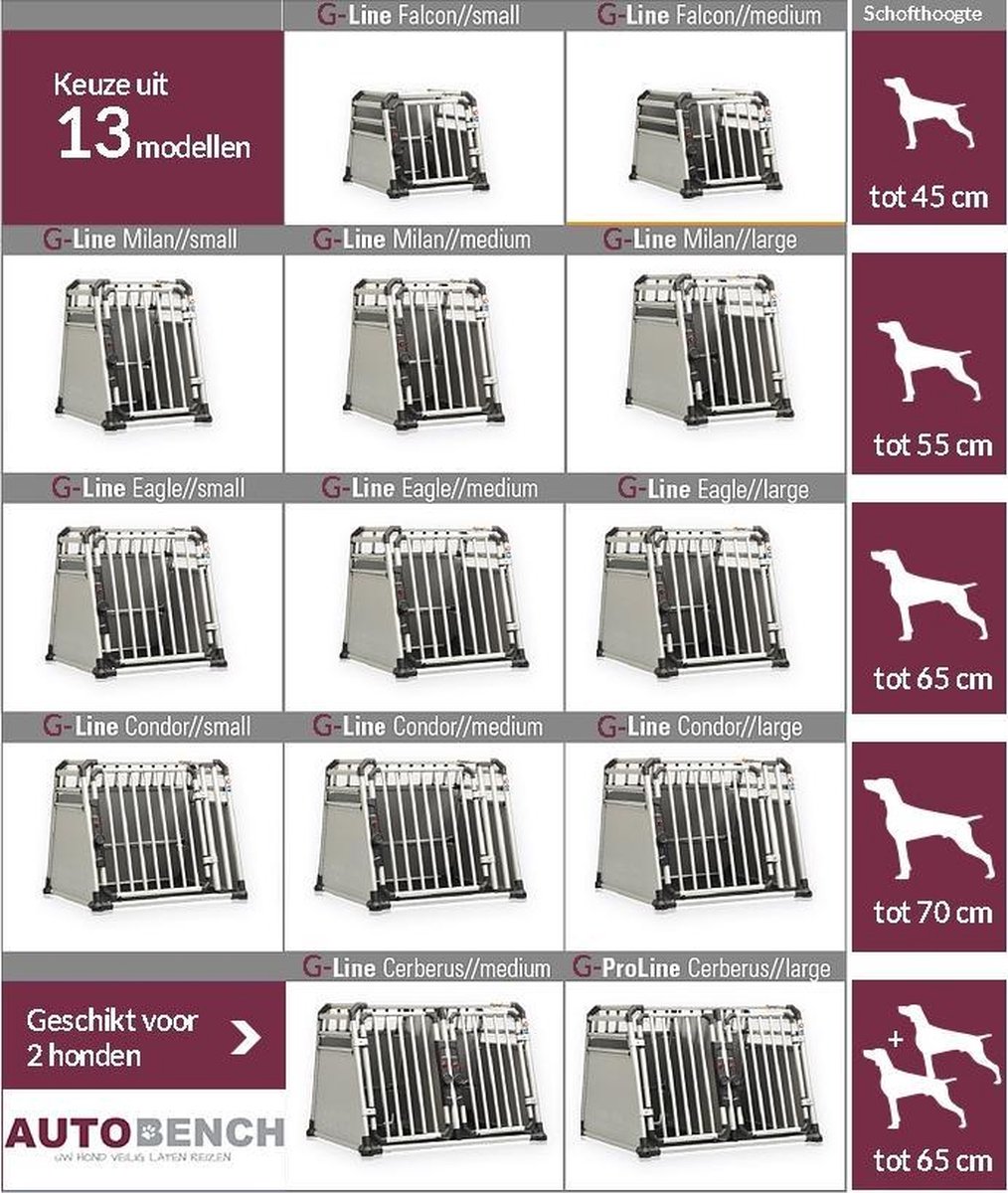 Proline Autobench Falcon - S - 74x55x51 cm - Aluminium | bol.com