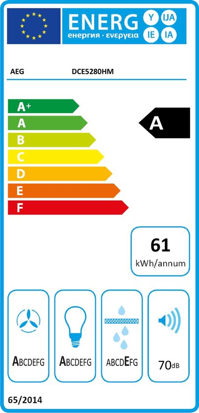 AEG DCE5280HM - Inbouw afzuigkap - Plafond - RVS | bol