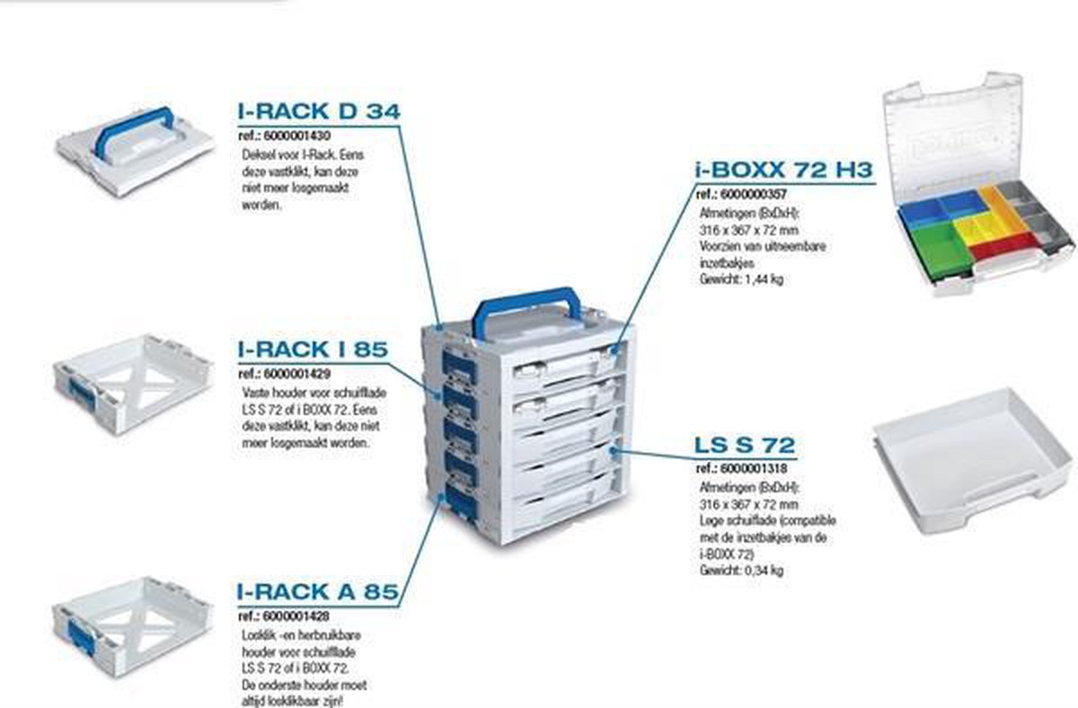 Sortimo I-Boxx Rack 3 Delig | bol.com
