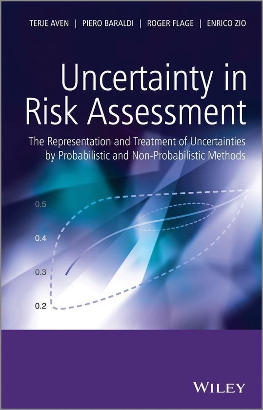Uncertainty in Risk Assessment (ebook), T Aven | 9781118763063 | Boeken ...