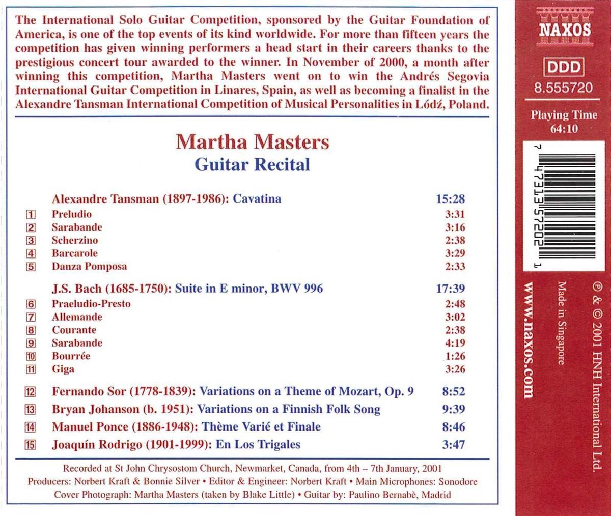 Martha Masters - Guitar Recital (CD), Martha Masters | Muziek | bol