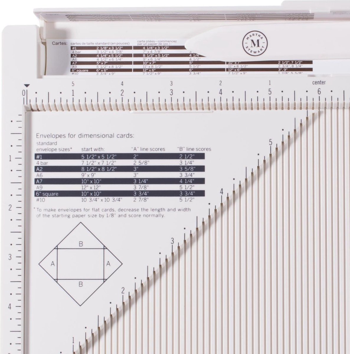 Martha Stewart Scoring Board | Rilbord | bol