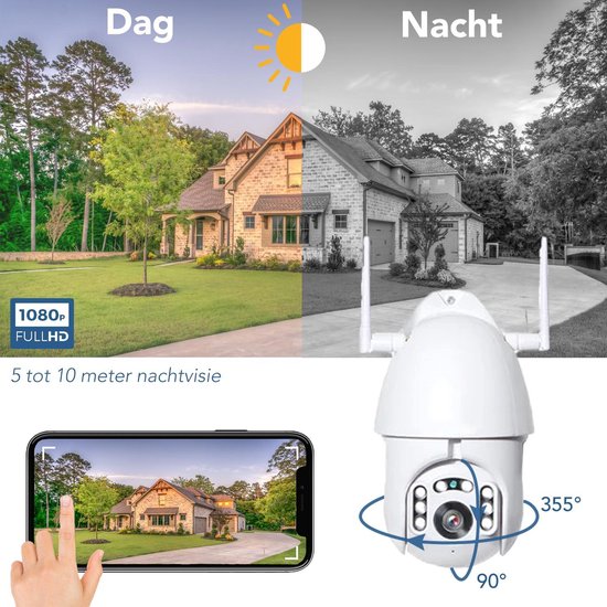 Beveiligingscamera - Draadloos – Buiten – met Wifi – Bewakingscamera ...