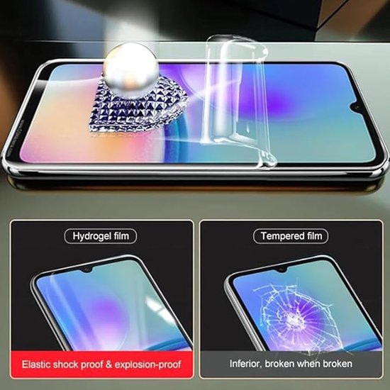 Motorola Razr 5G / Razr 2 / Razr 2020 Lensun® Nano ScreenProtector ...