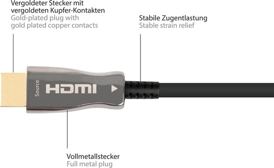Python AOC-H21070 HDMI kabel 70 m HDMI Type A (Standaard) Zwart | bol