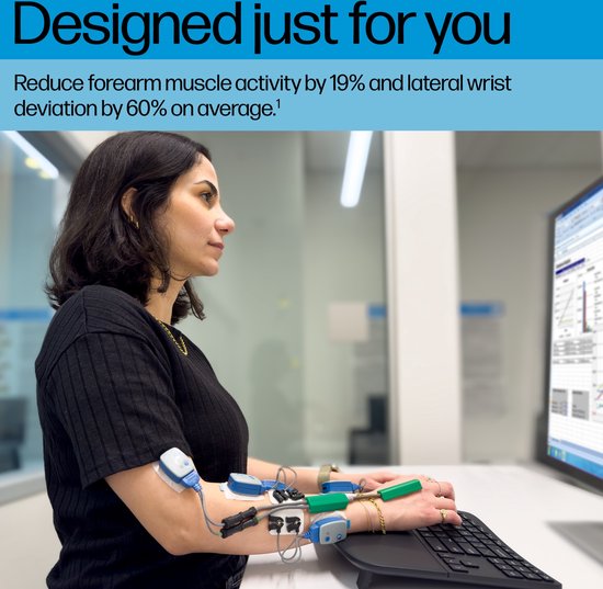 HP 965 Ergonomic Wireless Keyboard qwerty | bol