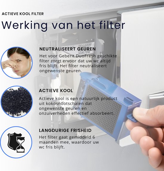 Actief koolstoffilter geschikt voor Geberit DuoFresh - Geschikt voor ...