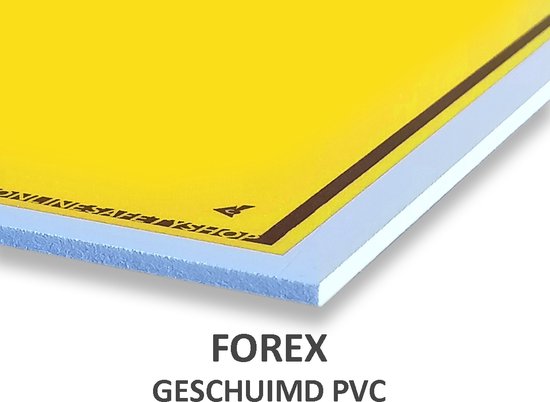 Heet oppervlak bord - Caution hot surface - Forex - 30 x 40 cm ...