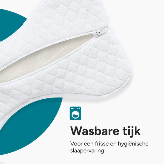 Kniekussen voor in bed - Kniekussen Zijslapers - Beenkussen Zijslaper ...