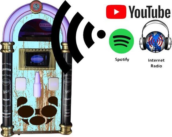 Strausser Jukebox Writing | bol