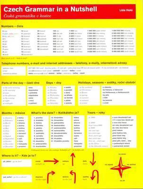 Czech Grammar in a Nutshell, Lida Hola | 9788086903453 | Boeken | bol.com