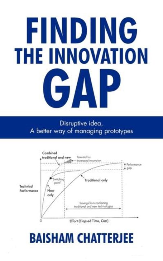 Finding the innovation gap | 9781450203203 | Baisham Chatterjee | Boeken | bol