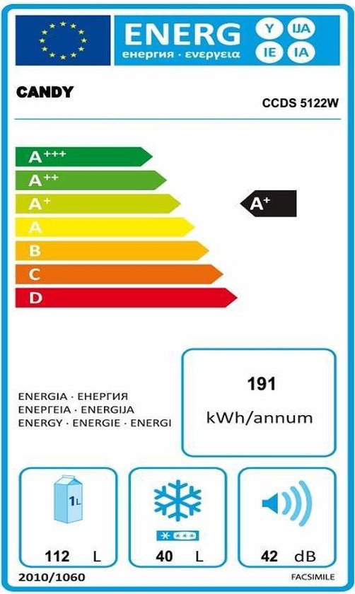 Candy CCDS 5122W - Koel-vriescombinatie | bol