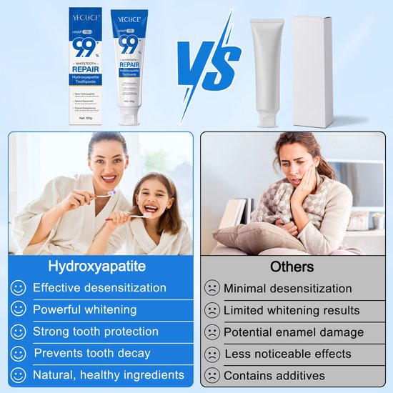 Yecuce whitetooth repair toothpaste | bol