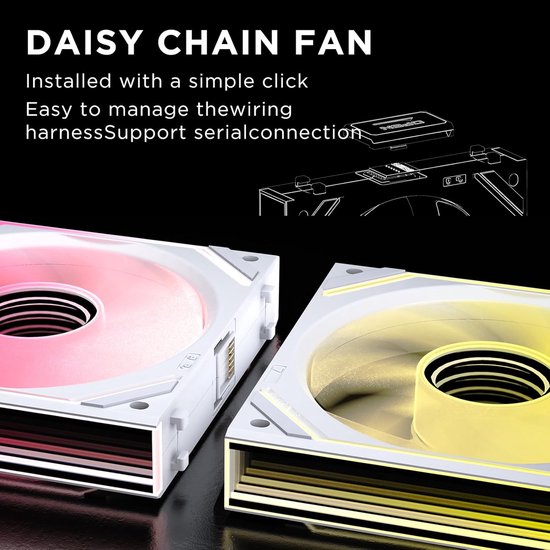 3-Pack RGB LED PC Ventilator Set 120mm met Daisy Chain ARGB en PWM ...