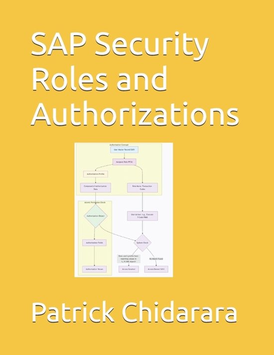 SAP Security Roles and Authorizations | 9798241180315 | Patrick Oga ...