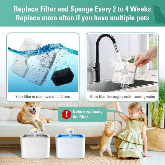 Set van 8 Filters en Schuimstofjes voor Automatische Drinkfontein ...