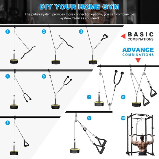 Kracht Fitness Kabel Katrol Systeem voor Thuisgym - Lat Pulldowns ...
